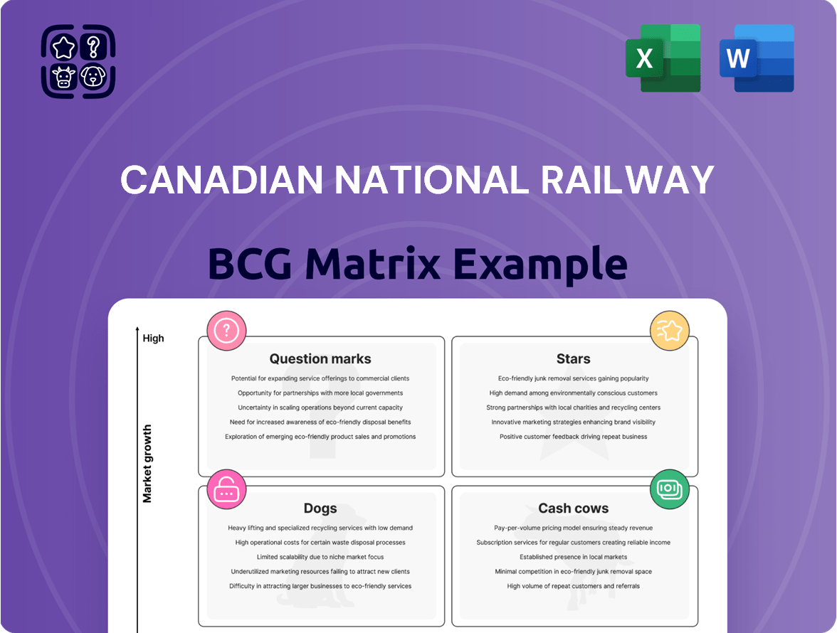 Canadian National Railway BCG Matrix Analysis – MatrixBCG.com
