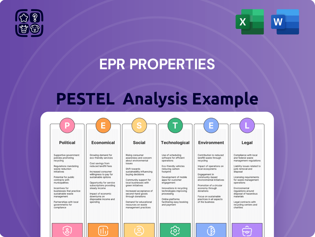 PESTLE Analysis of EPR Properties – MatrixBCG.com