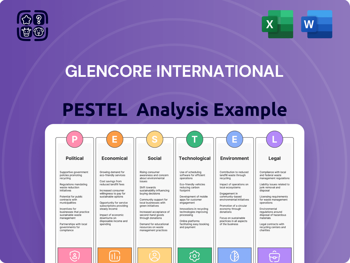 PESTLE Analysis of Glencore International – MatrixBCG.com