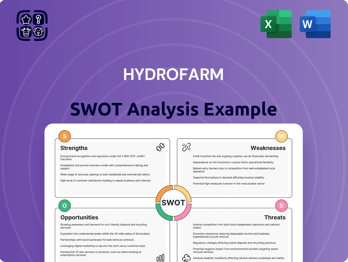 Hydrofarm SWOT Analysis – MatrixBCG.com
