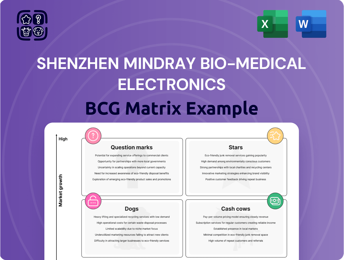 Shenzhen Mindray Bio-Medical Electronics BCG Matrix Analysis ...
