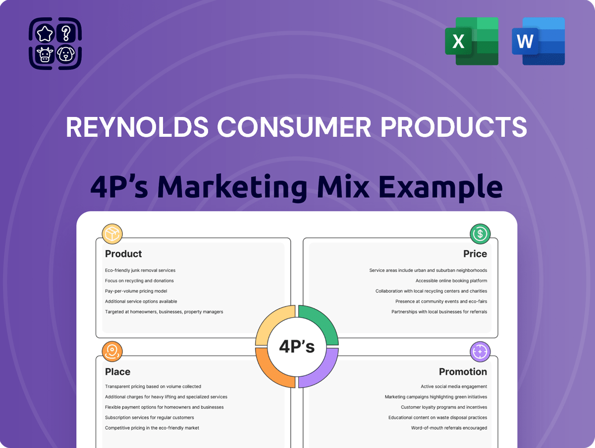 Marketing Mix Analysis of Reynolds Consumer Products – MatrixBCG.com