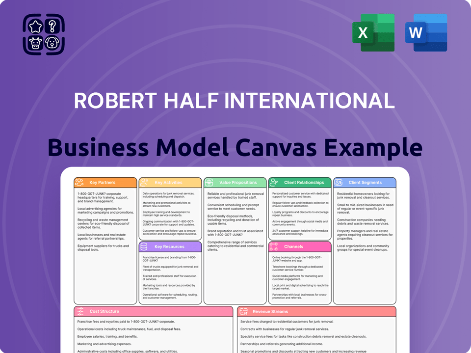 Robert Half International: Business Model Canvas – MatrixBCG.com
