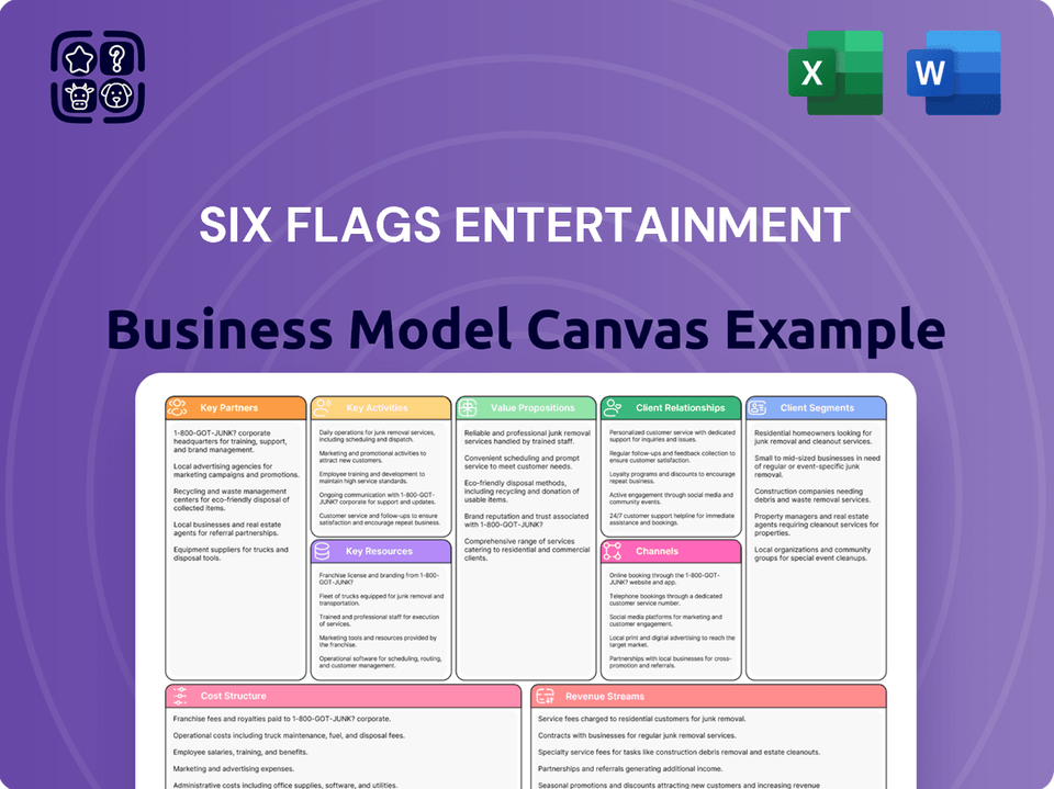 Six Flags Entertainment: Business Model Canvas – MatrixBCG.com