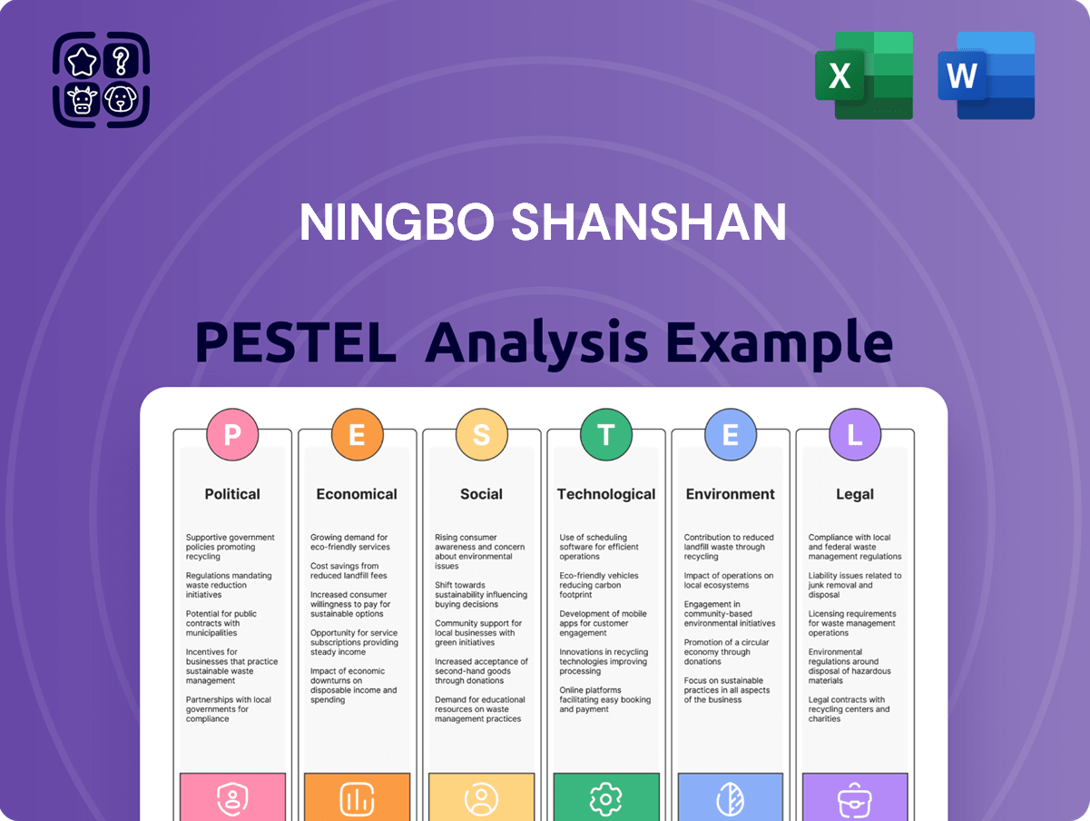 PESTLE Analysis of Ningbo Shanshan – MatrixBCG.com