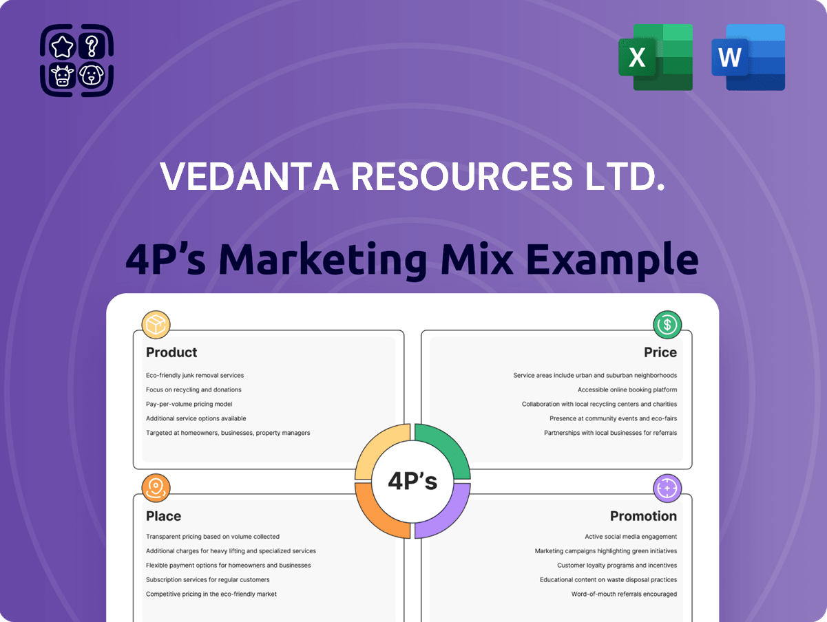 Marketing Mix Analysis of Vedanta Resources Ltd. – MatrixBCG.com